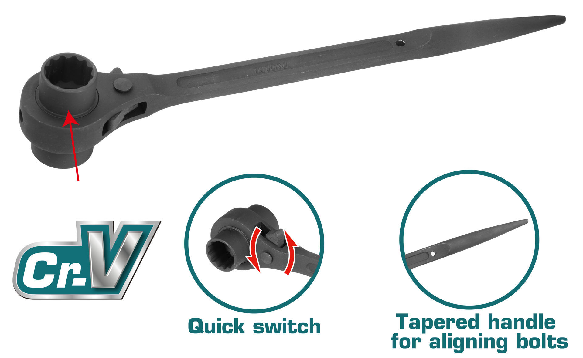 Double Socket Ratchet Wrench (Podger) - TOTAL Tools South Africa