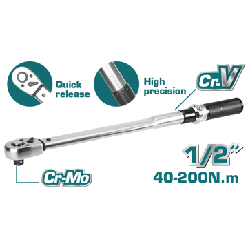 Automotive - TOTAL Tools South Africa