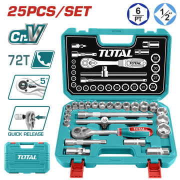 Tool Sets - TOTAL Tools South Africa