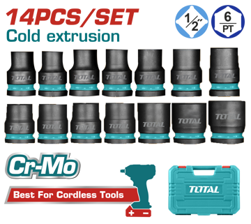 Tool Sets - TOTAL Tools South Africa