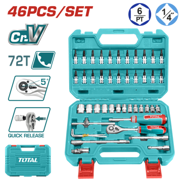 Tool Sets - TOTAL Tools South Africa